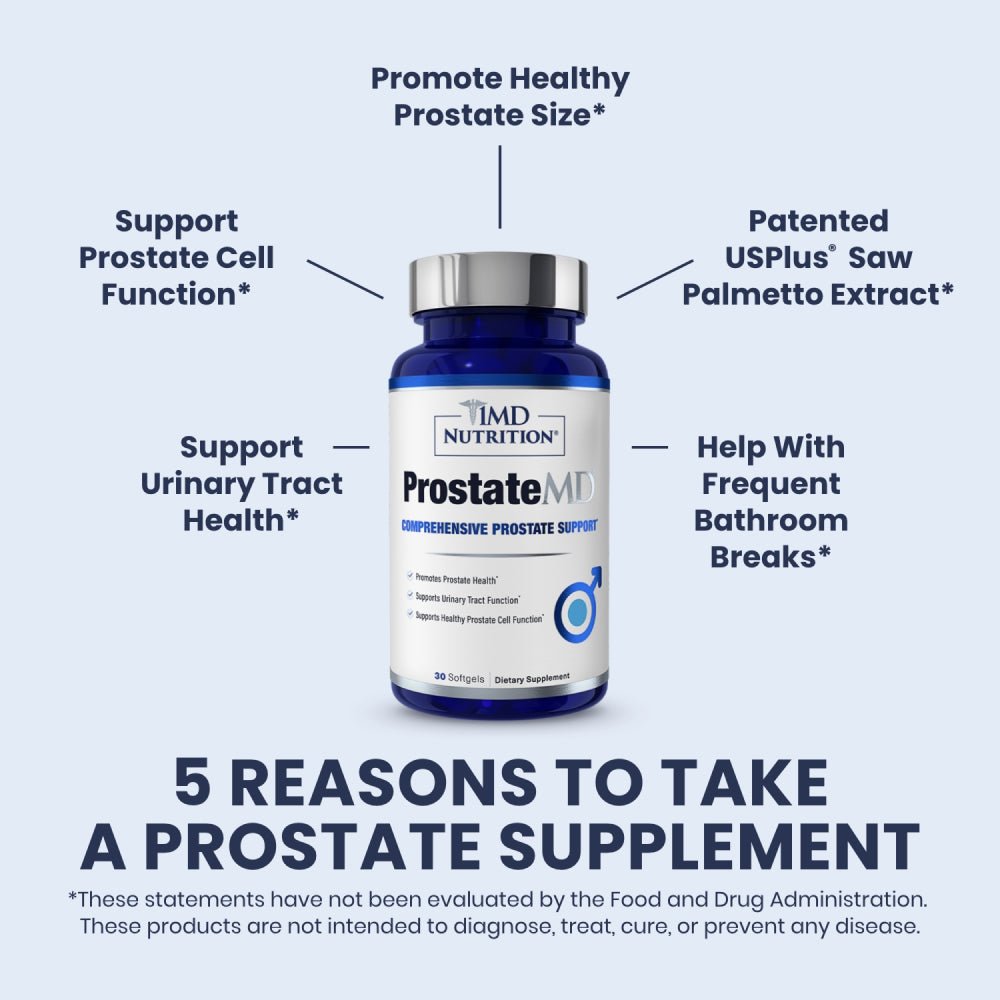 ProstateMD® - Comprehensive Prostate Support – 1MD Nutrition