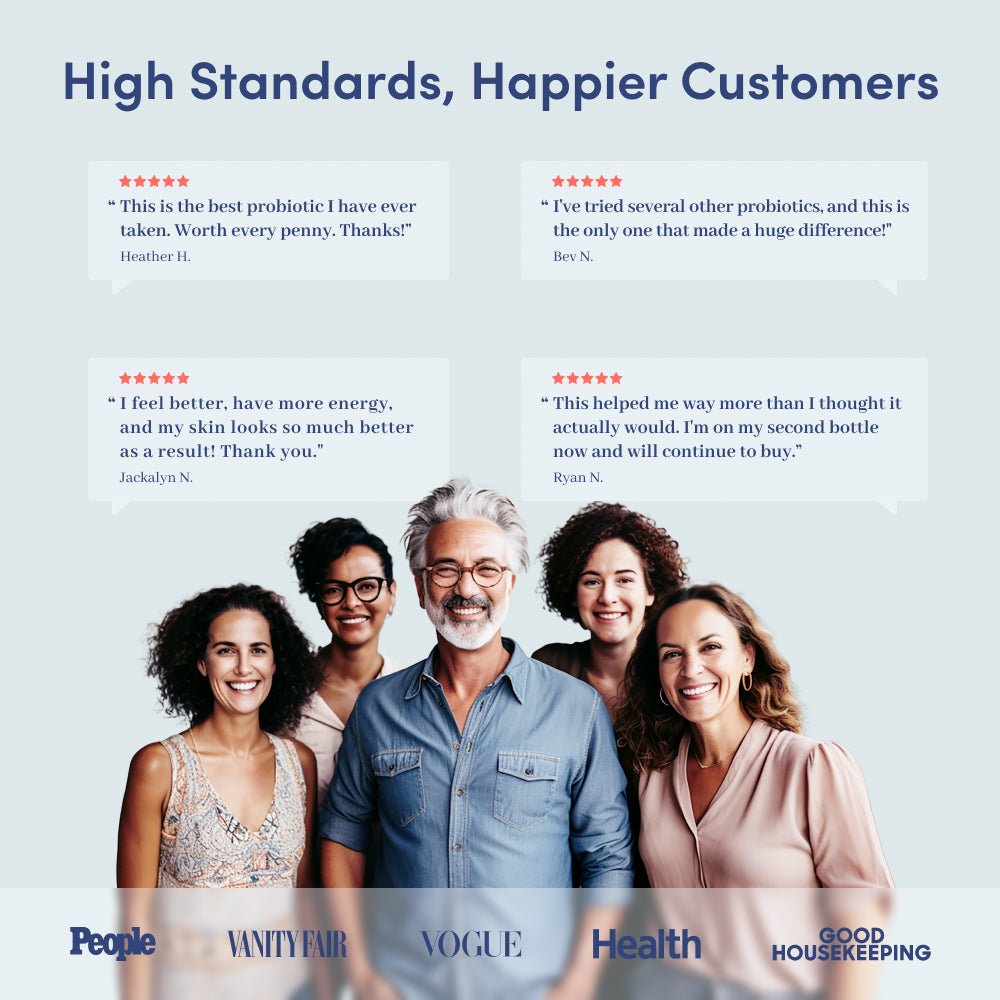 BiomeMD: Probiotic & Prebiotic Formula for Gut Health | 1MD – 1MD Nutrition