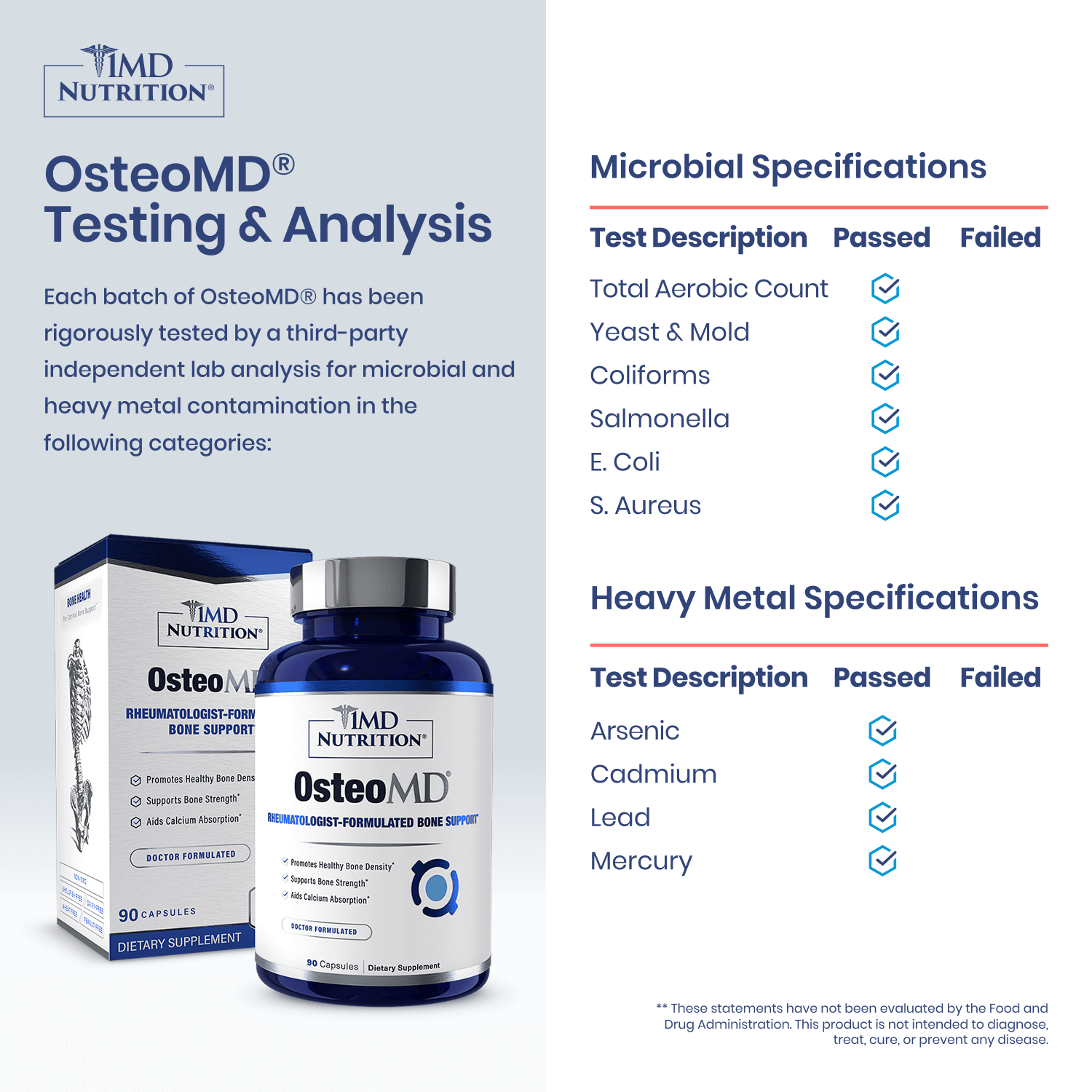 OsteoMD® - 25% Daily Recommended Calcium – 1MD Nutrition