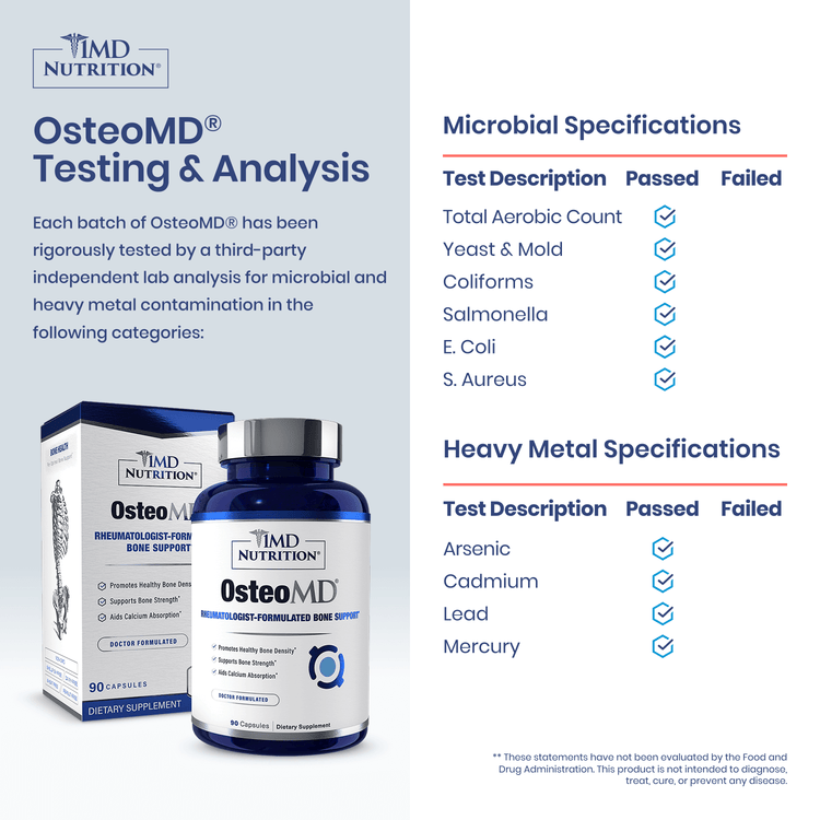 OsteoMD® Complete Bone Support Protocol* - 1MD Nutrition